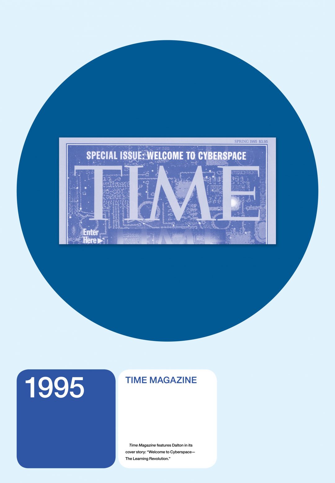 1995: TIME MAGAZINE | Dalton 100